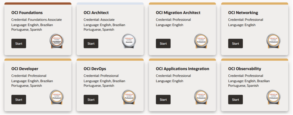Oracle offering free courses and certificates! – Pedro Fernandes